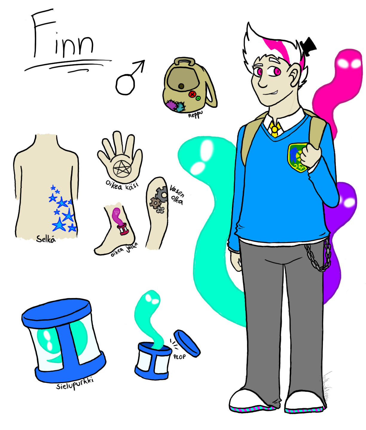 Finn reference sheet by Verikoira on DeviantArt