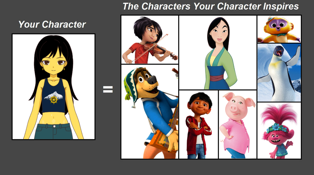 My OC Inspiration Meme by jacobstout on DeviantArt