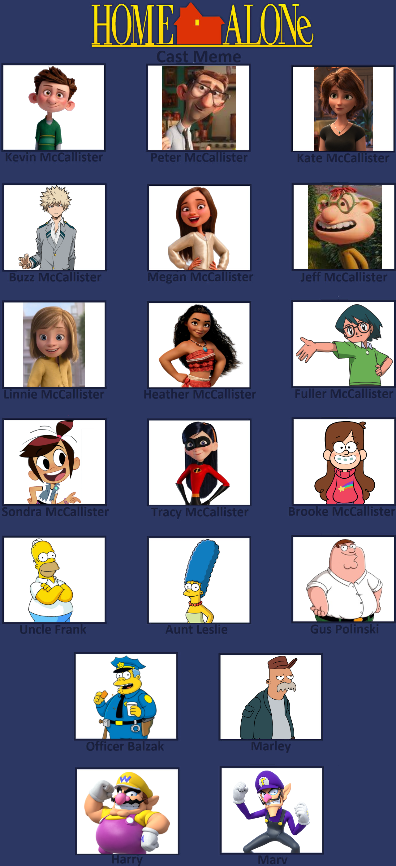 My Home Alone Cast Meme by jacobstout on DeviantArt