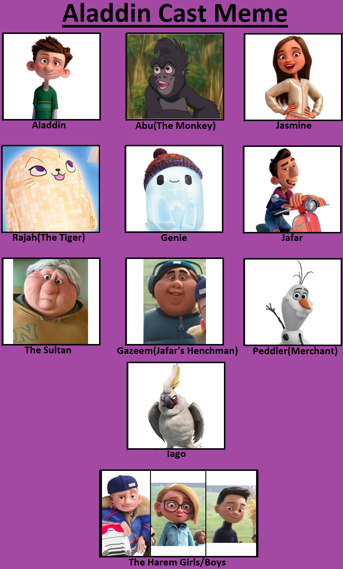 My Aladdin Cast Meme by jacobstout on DeviantArt