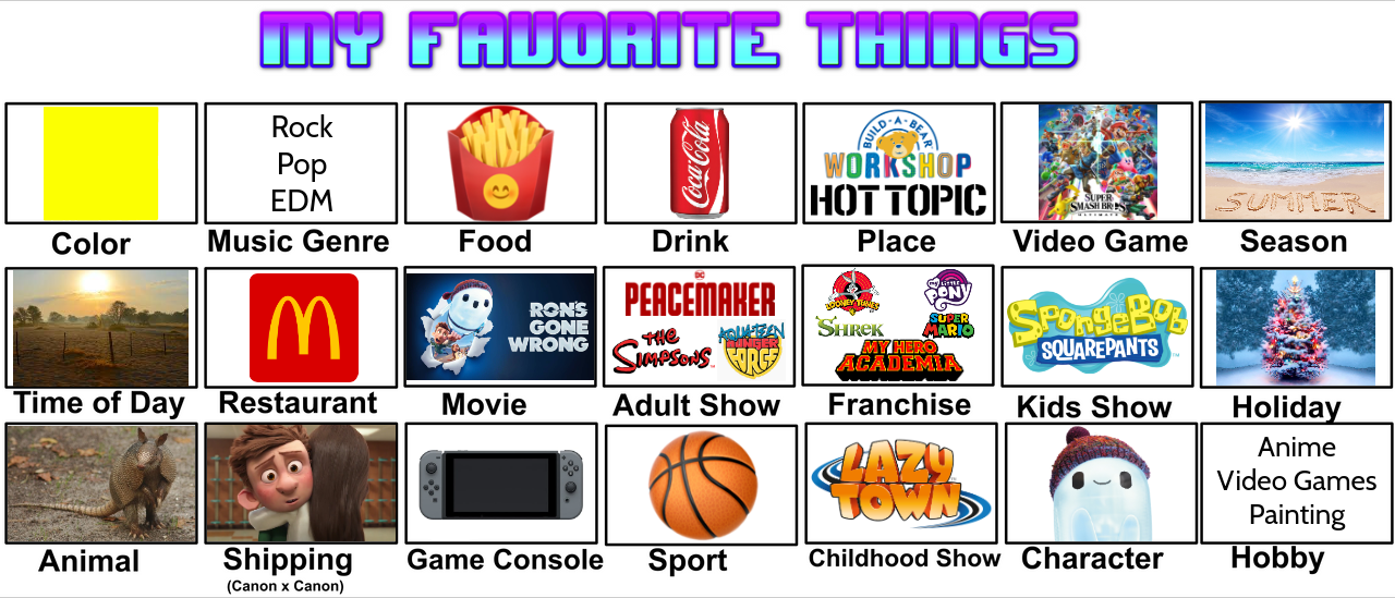 My Favorite Things (My Version) by jacobstout on DeviantArt