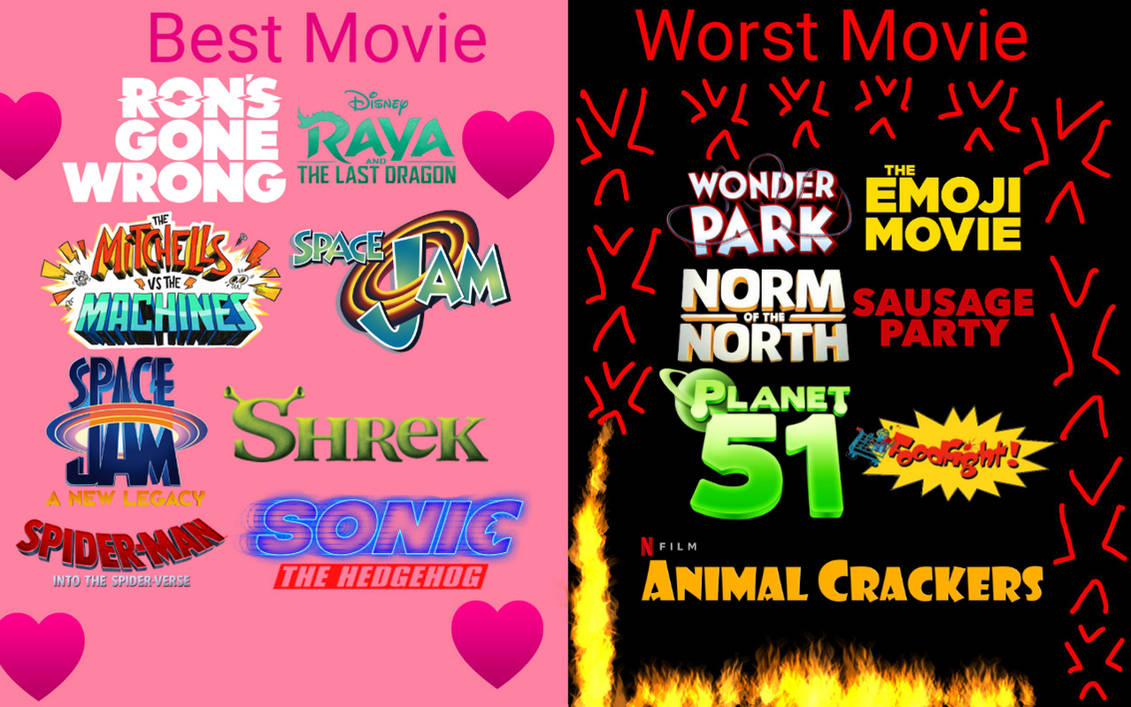 My Best Movie and Worst Movie Meme (My Version) by jacobstout on DeviantArt