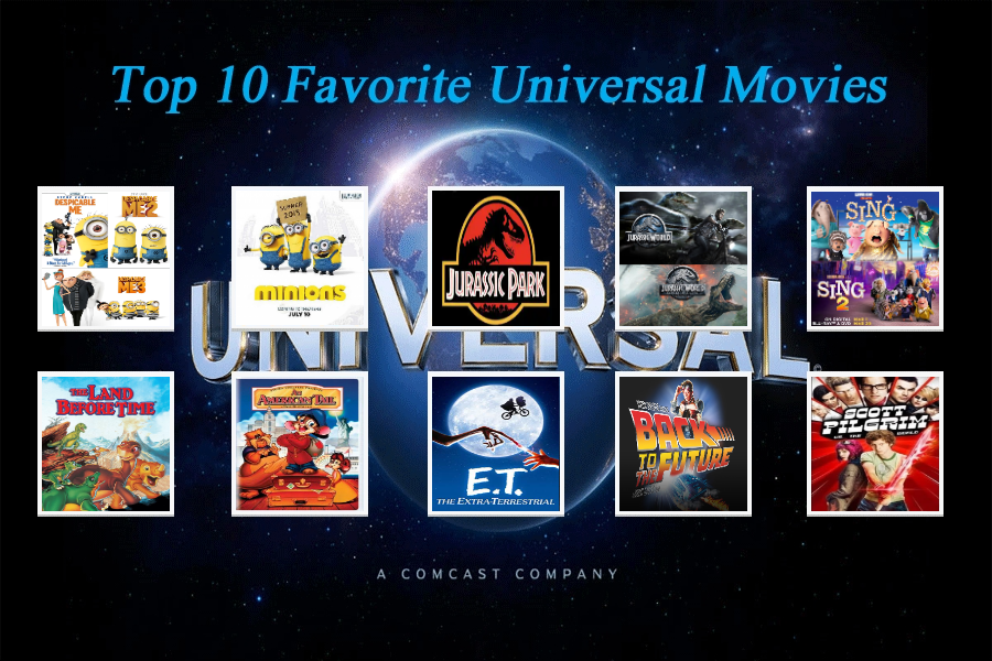 My Top 10 Favorite Universal Movies by jacobstout on DeviantArt