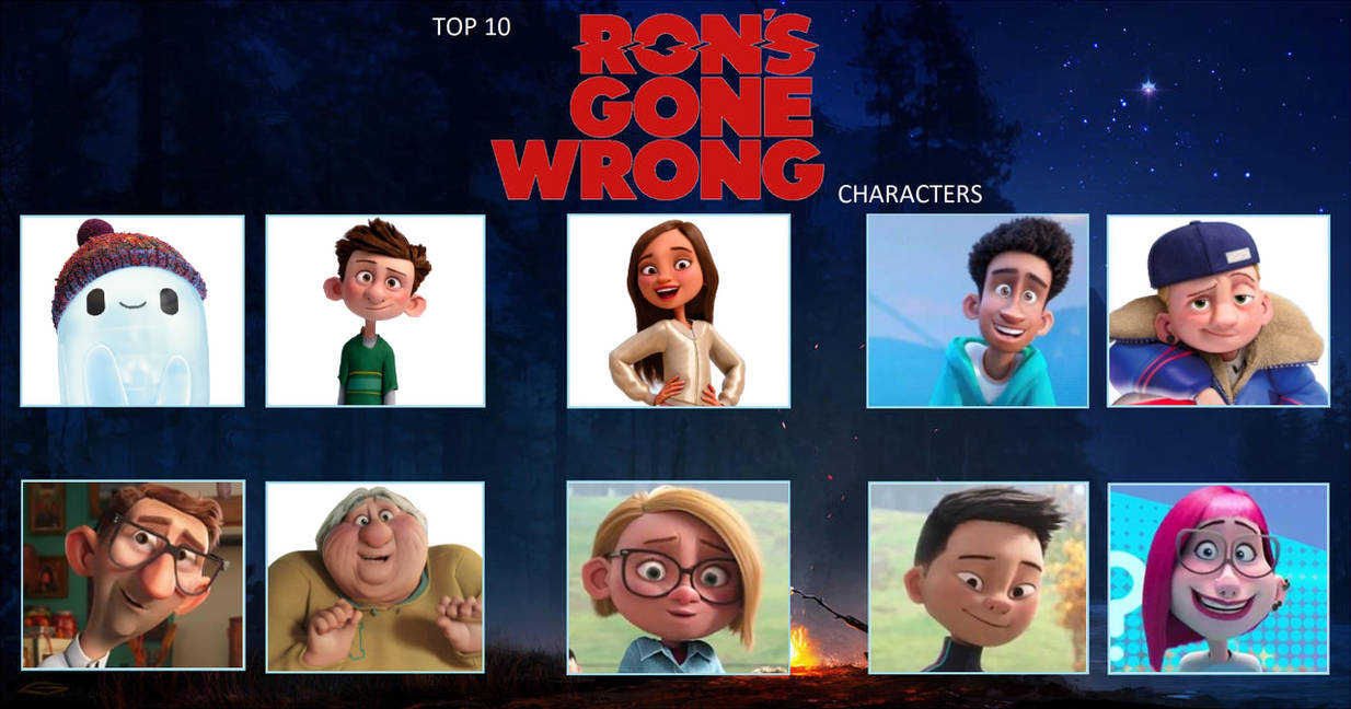 My Top 10 Rons Gone Wrong Characters By Jacobstout On Deviantart