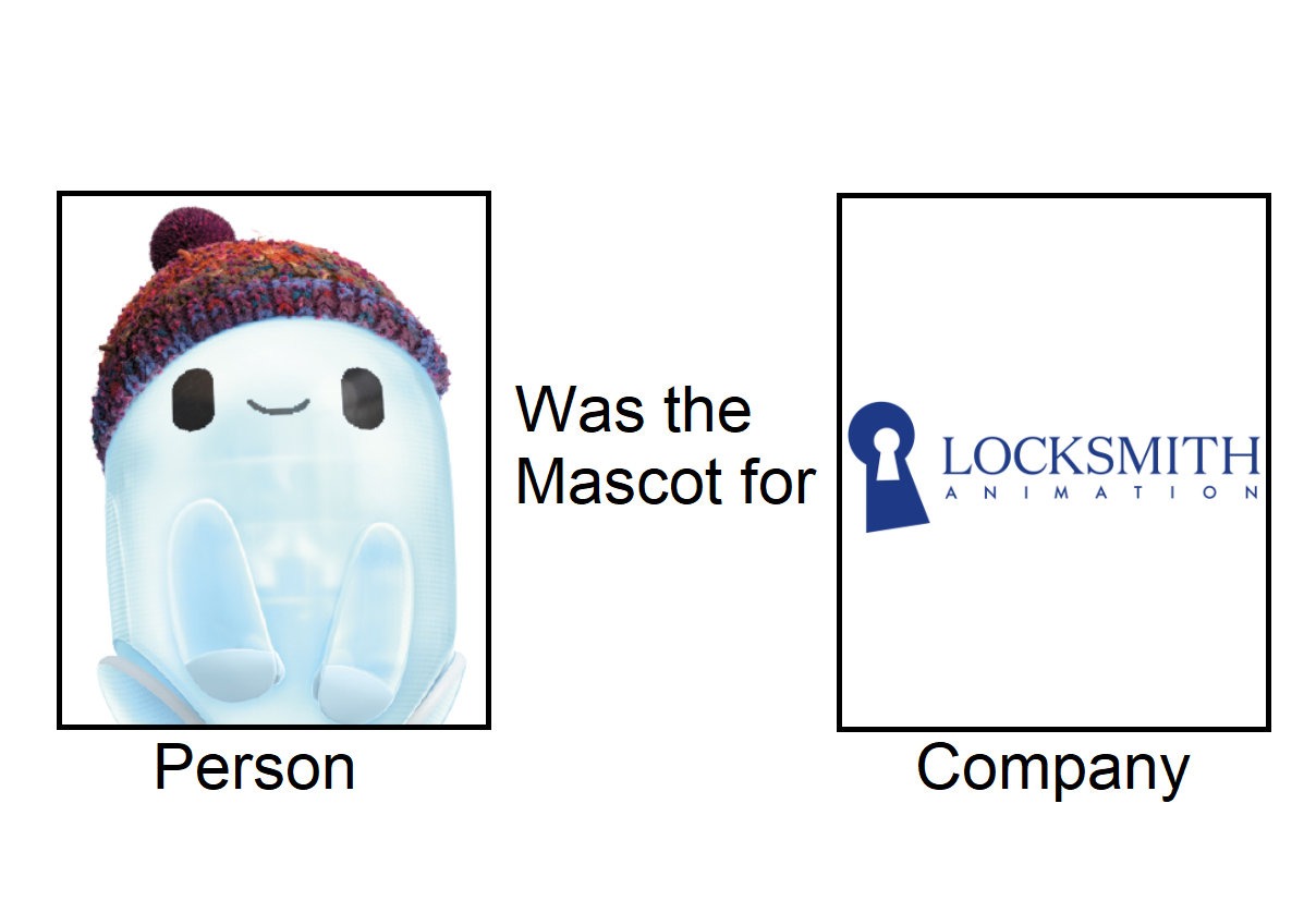 What if Ron was the Mascot for Locksmith Animation by jacobstout on ...