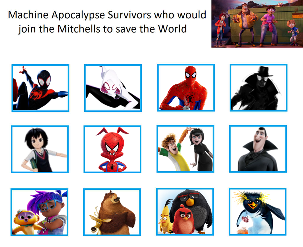 My Machine Apocalypse Survivors Meme by jacobstout on DeviantArt