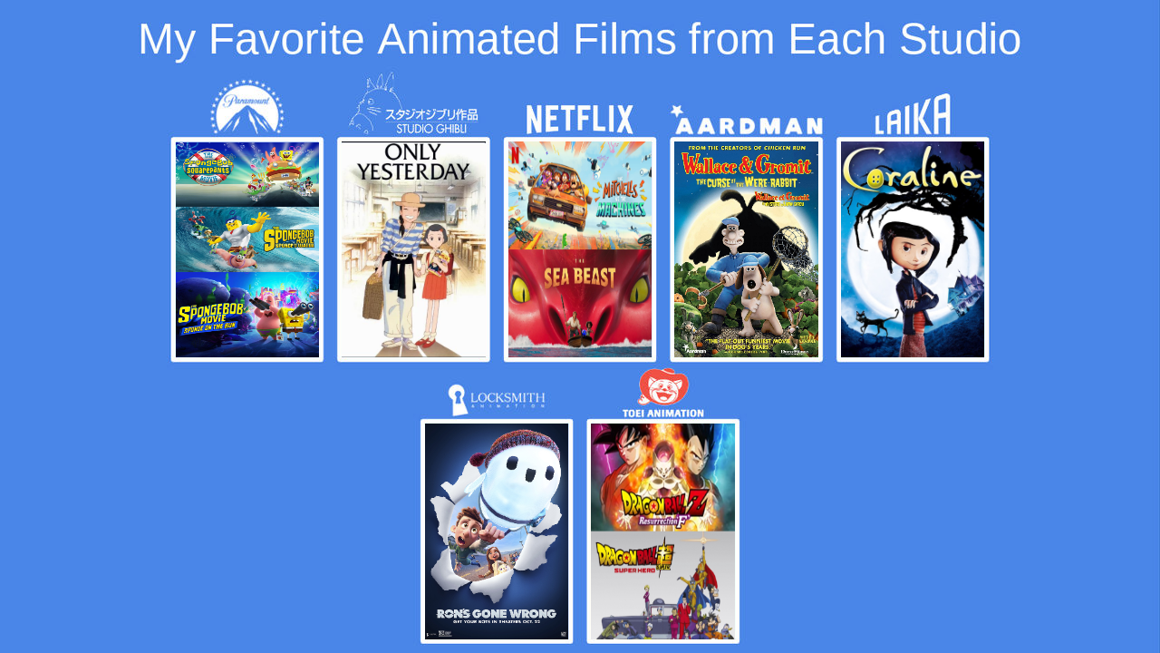 My Favorite Animated Films Part 2 (My Version) by jacobstout on DeviantArt