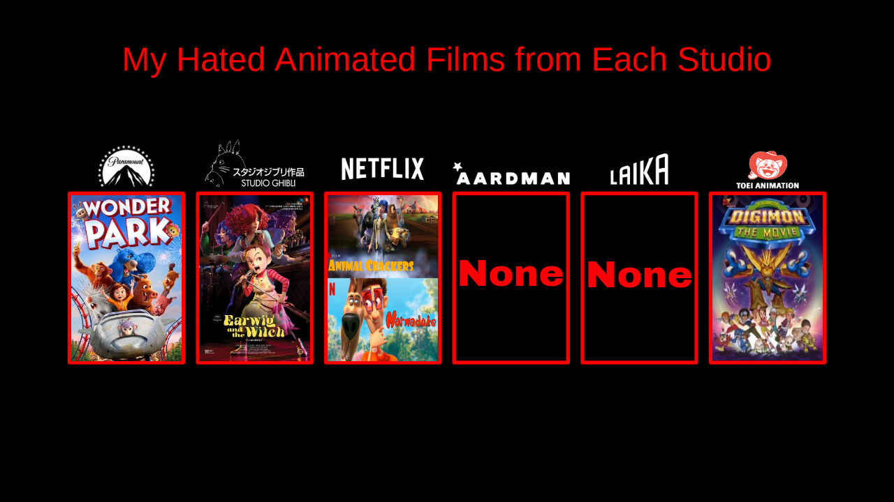 My Hated Animated Films Part 2 by jacobstout on DeviantArt