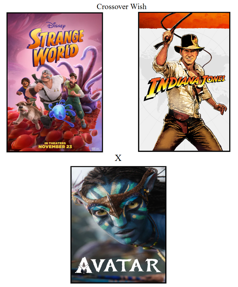 Strange World x Indiana Jones x Avatar by jacobstout on DeviantArt