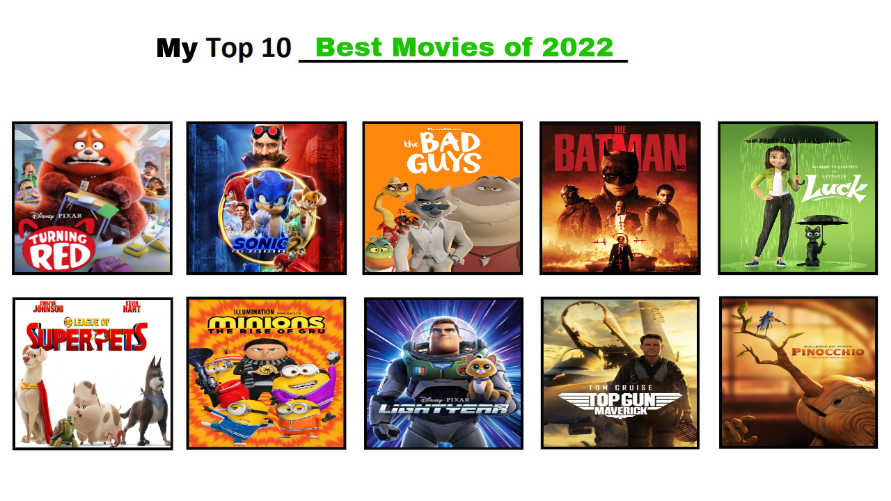 My Top 10 Best Movies of 2022 by jacobstout on DeviantArt