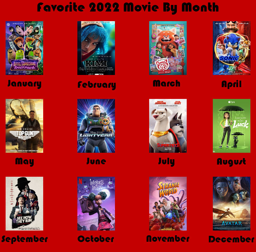 Favorite 2022 Movie by Month (My Version) by jacobstout on DeviantArt