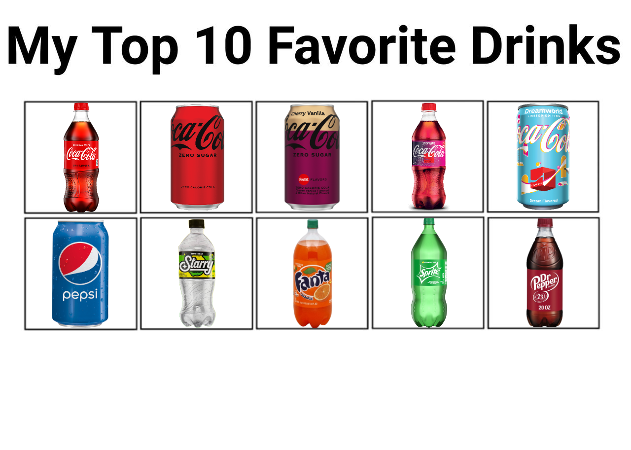 My Top 10 Favorite Drinks by jacobstout on DeviantArt