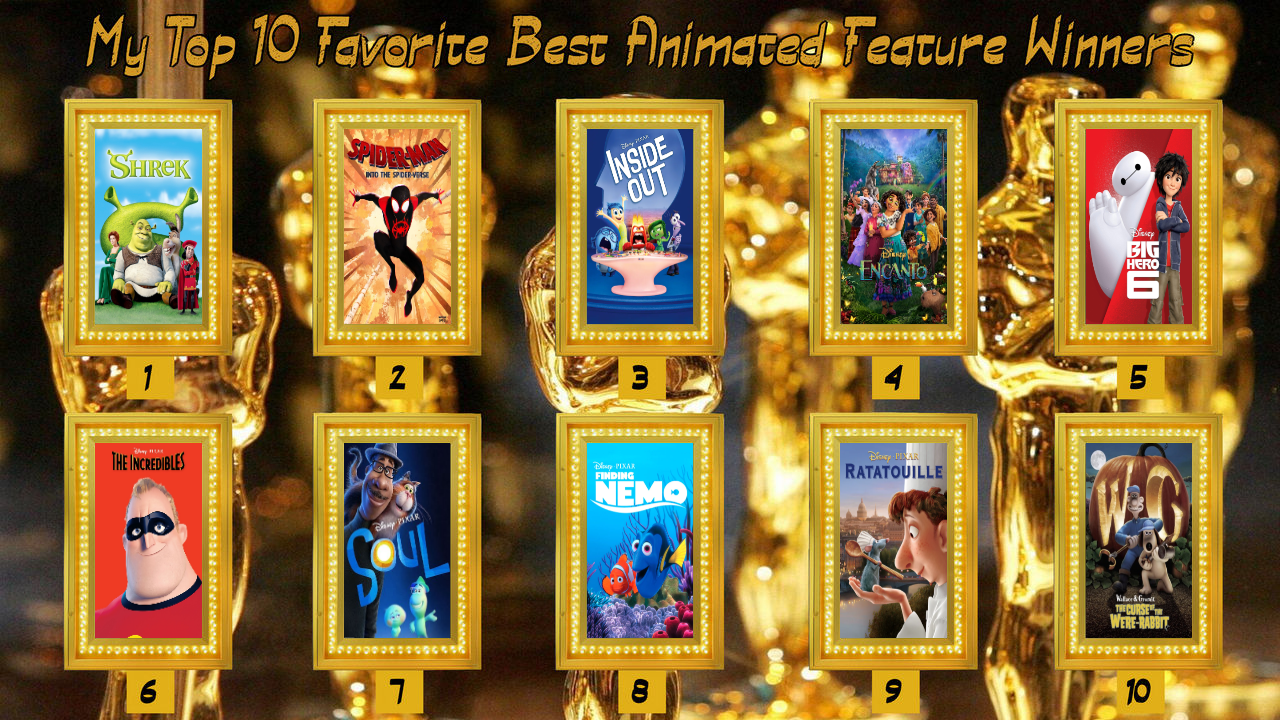 My Top 10 Favorite Best Animated Feature Winners by jacobstout on DeviantArt