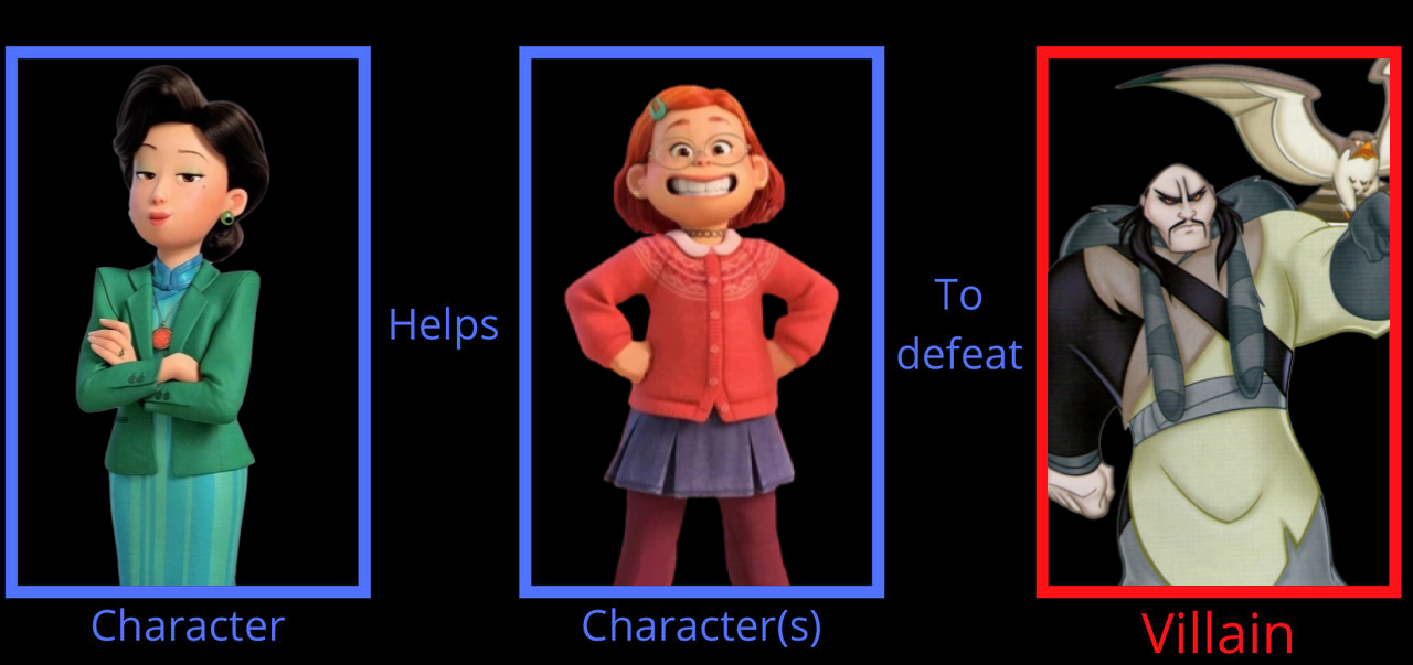 What if Ming Lee Helps Mei Lee to Defeat Shan Yu? by jacobstout on ...