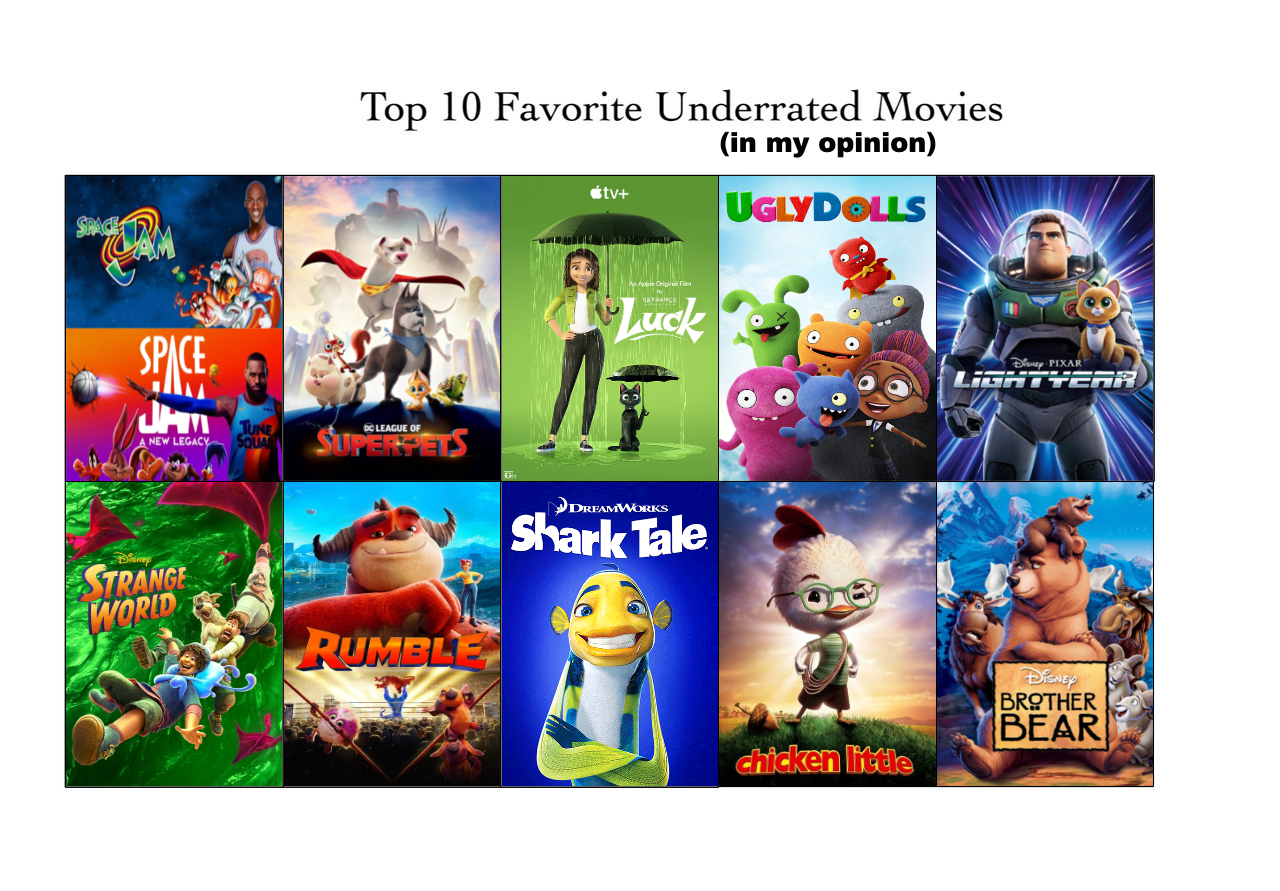 My Top 10 Underrated Movies (in My Opinion) by jacobstout on DeviantArt
