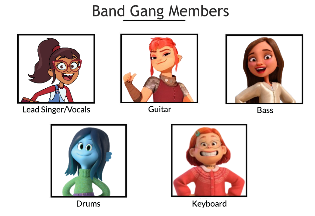 Band Gang Members (My Version) by jacobstout on DeviantArt
