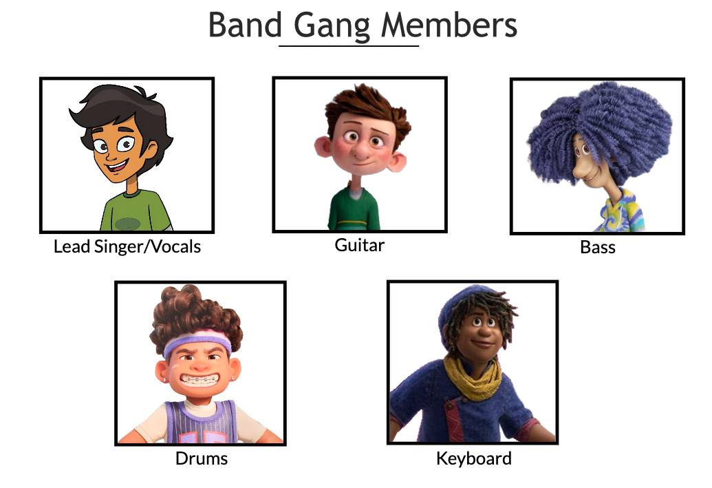 Another Band Gang Members (My Version) by jacobstout on DeviantArt