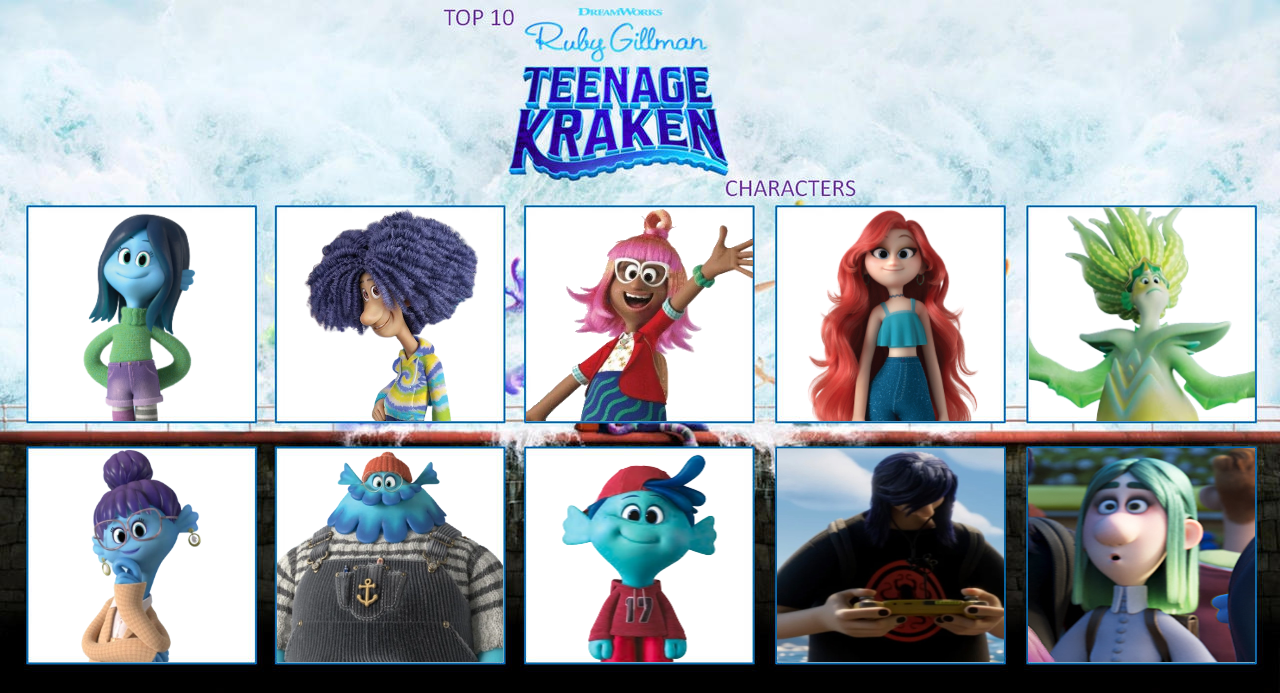 Top 10 RG,TK Characters by jacobstout on DeviantArt