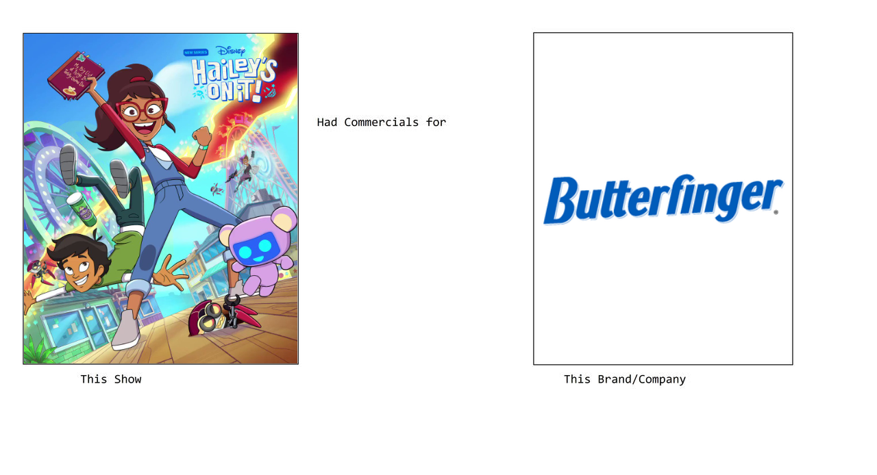 If HOI! Had Commercials for Butterfinger by jacobstout on DeviantArt