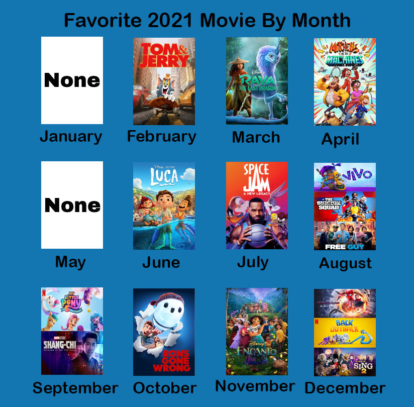 Favorite 2021 Movie by Month (My Version) by jacobstout on DeviantArt