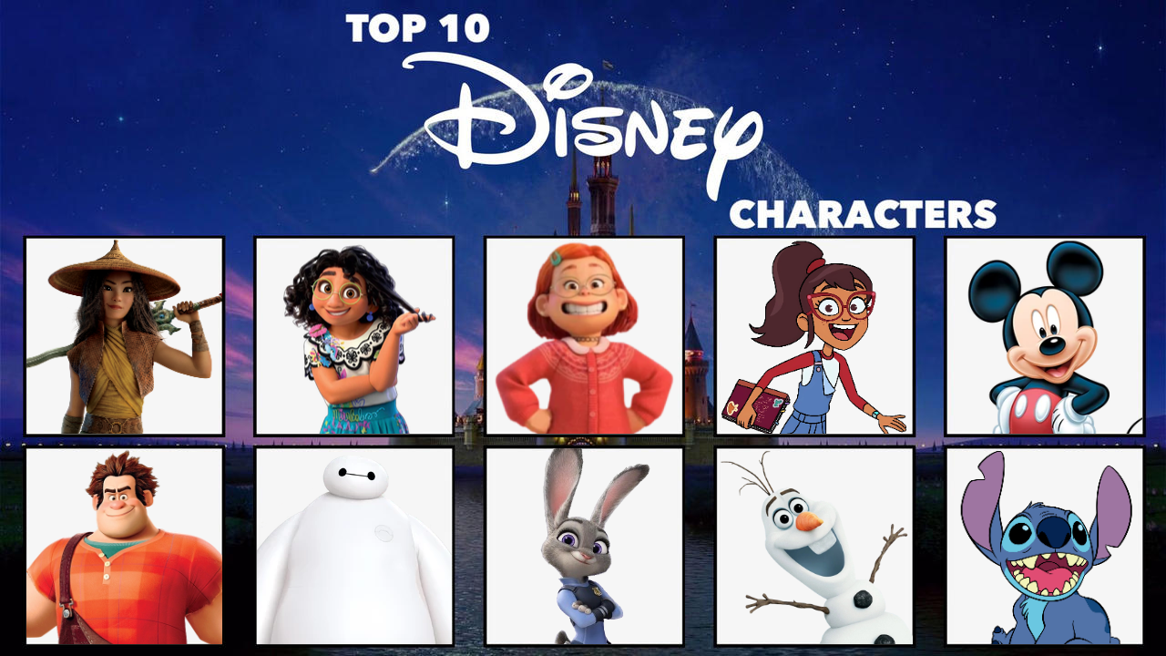 My Top 10 Disney Characters By Jacobstout On Deviantart 