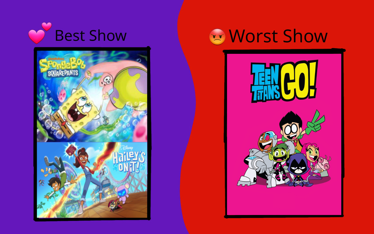 Best and Worst Show (My Version) by jacobstout on DeviantArt