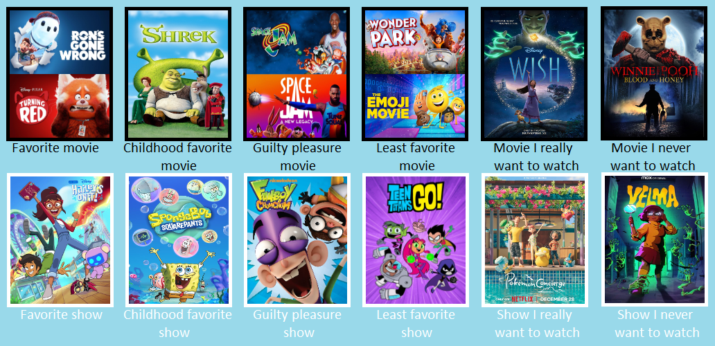 My Favorite Movies and Shows by jacobstout on DeviantArt