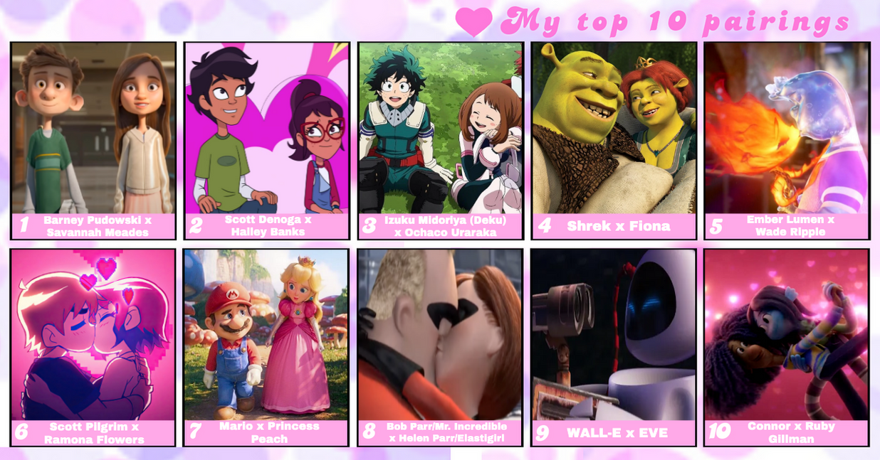 My Top 10 Pairings/Couples by jacobstout on DeviantArt