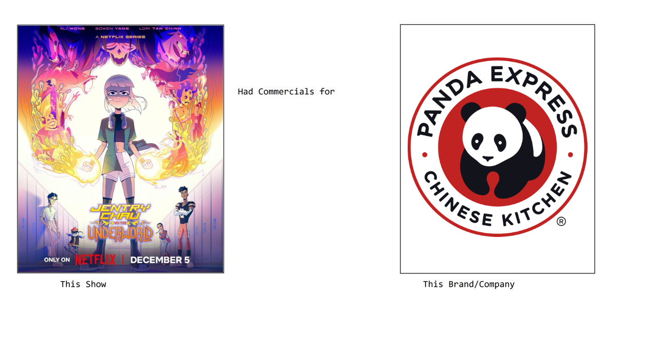 If JCvsTUW Had Commercials for Panda Express by jacobstout on DeviantArt
