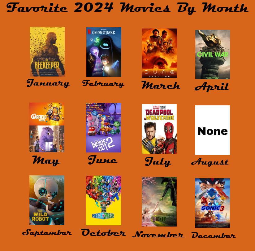 Favorite 2024 Movies by Month (My Version) by jacobstout on DeviantArt