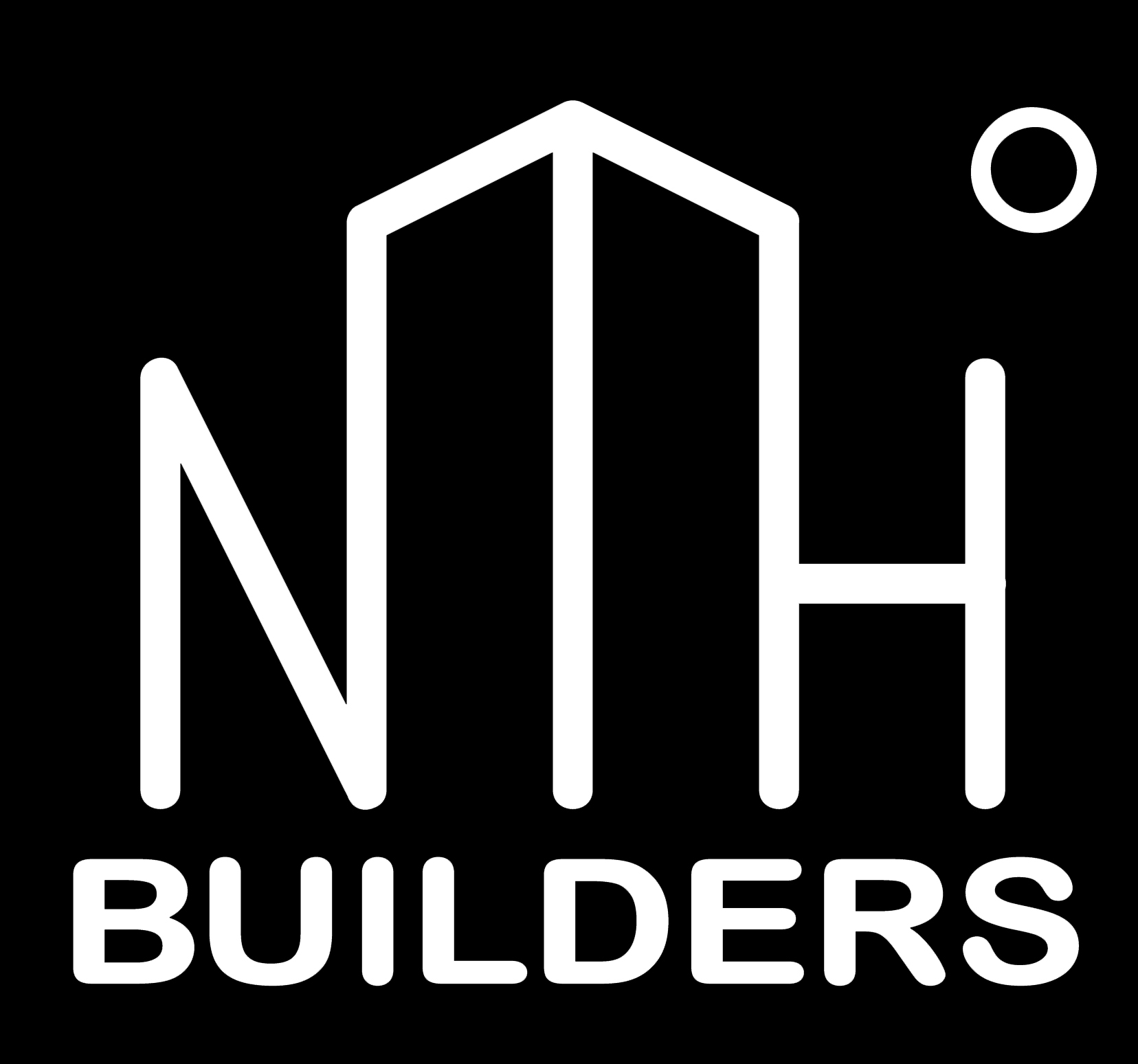 Nth Degree Logo To The Nth Degree | Puckstruck