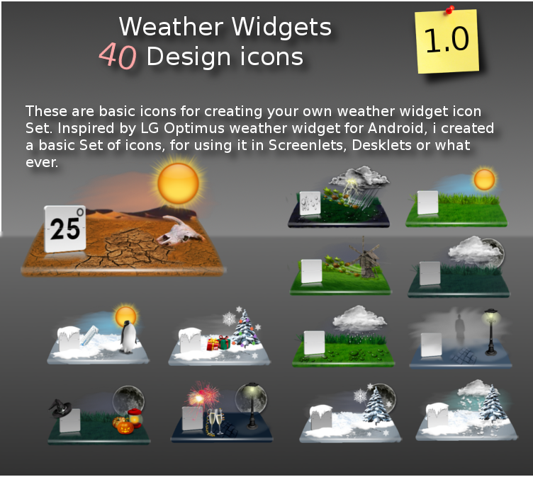 Android Weather Icon Png