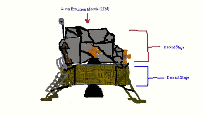 Apollo Lunar Excursion Module (LEM) by HeavyMetalFreak2789 on DeviantArt
