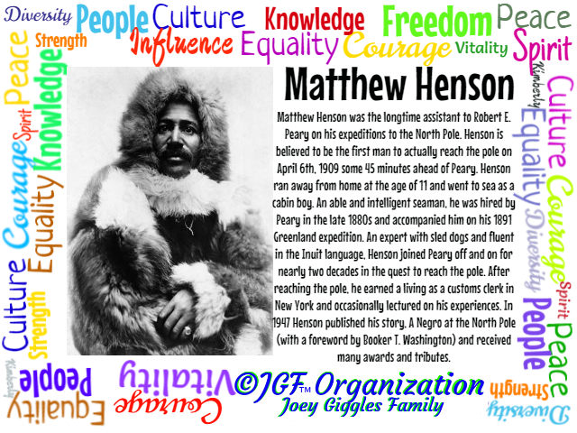 Matthew Henson Timeline