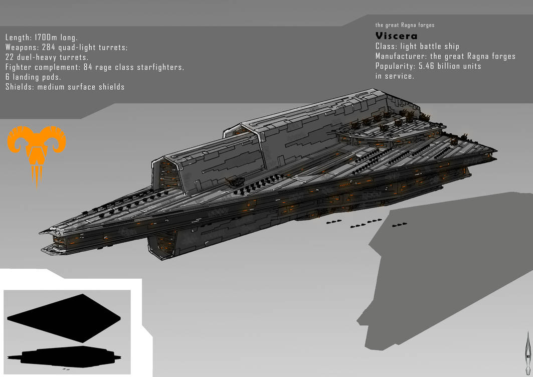 Viscera Class Battle Ship by chouderr on DeviantArt