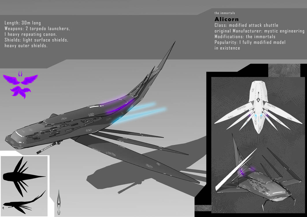 Alicorn Concept Art by chouderr on DeviantArt