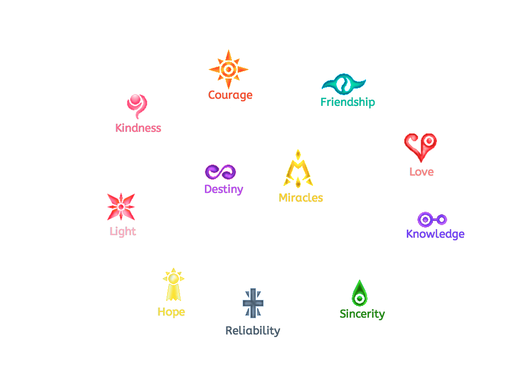 Digimon Crest Of Destiny