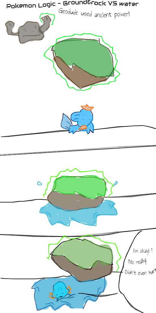 Pokemon Logic by SkiesOfAmethyst on DeviantArt