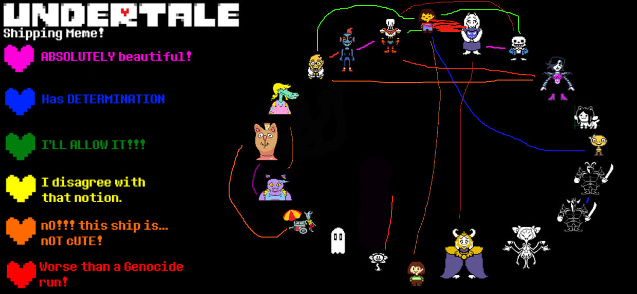 undertale ships by mudwingfantasy on DeviantArt
