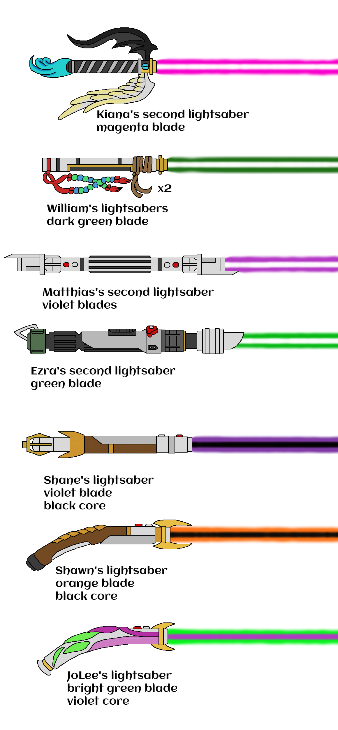 Lightsaber designs 8 by kairon92 on DeviantArt