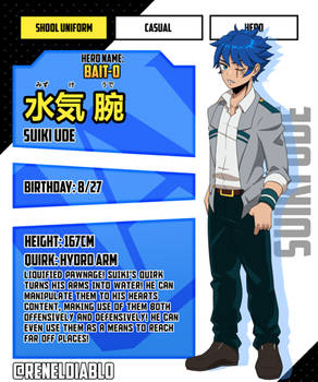 naniibanani - Hobbyist, Digital Artist | DeviantArt