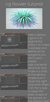 Basic Objects for c4d (r13) by xylomon on DeviantArt