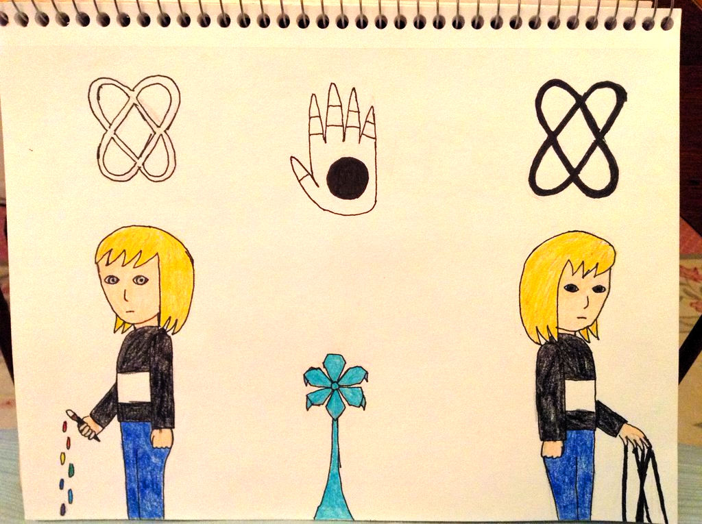 *Cancelled* HoPe Year 0 Sam/Echo Profile by SkystormChaosCore on DeviantArt