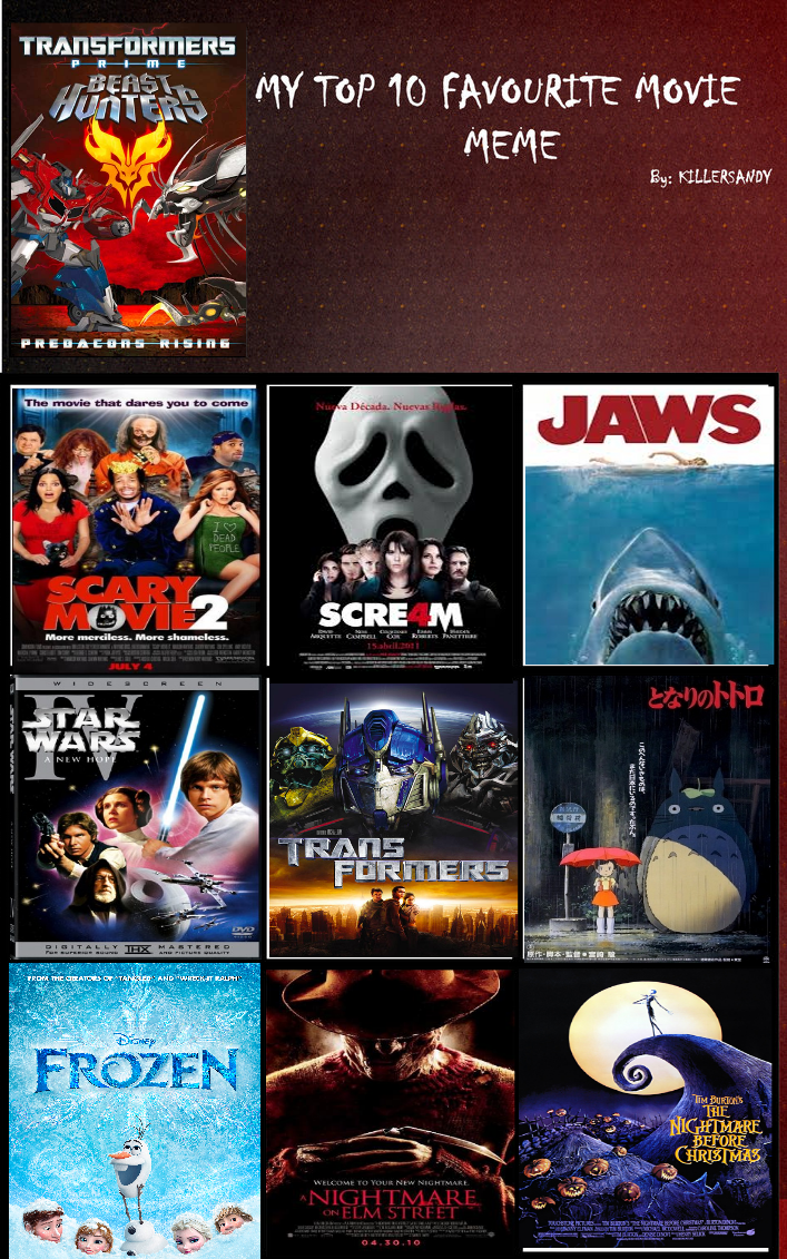 Favorite Movie Meme by vendela12 on DeviantArt