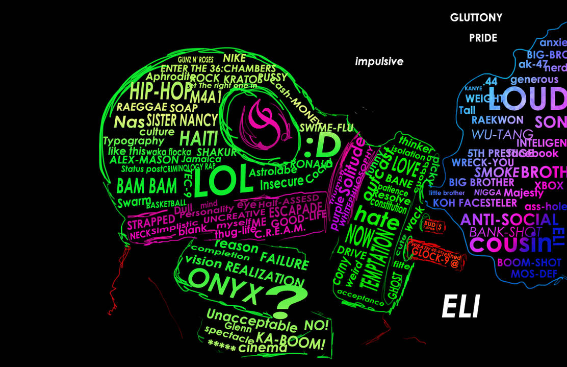 Gas Mask Typography by CannibusCAT on DeviantArt