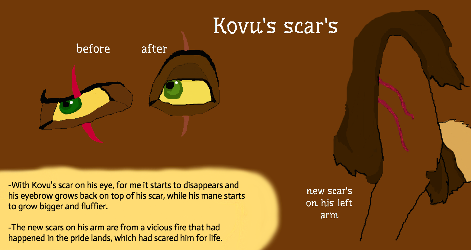 Kovu's Scar's by Fanart2525 on DeviantArt