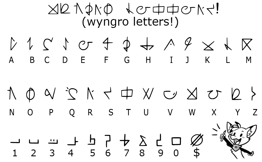 Numbers In Different Languages Numerals Forceteddy Numbers In Different Languages Numerals Forceteddy
