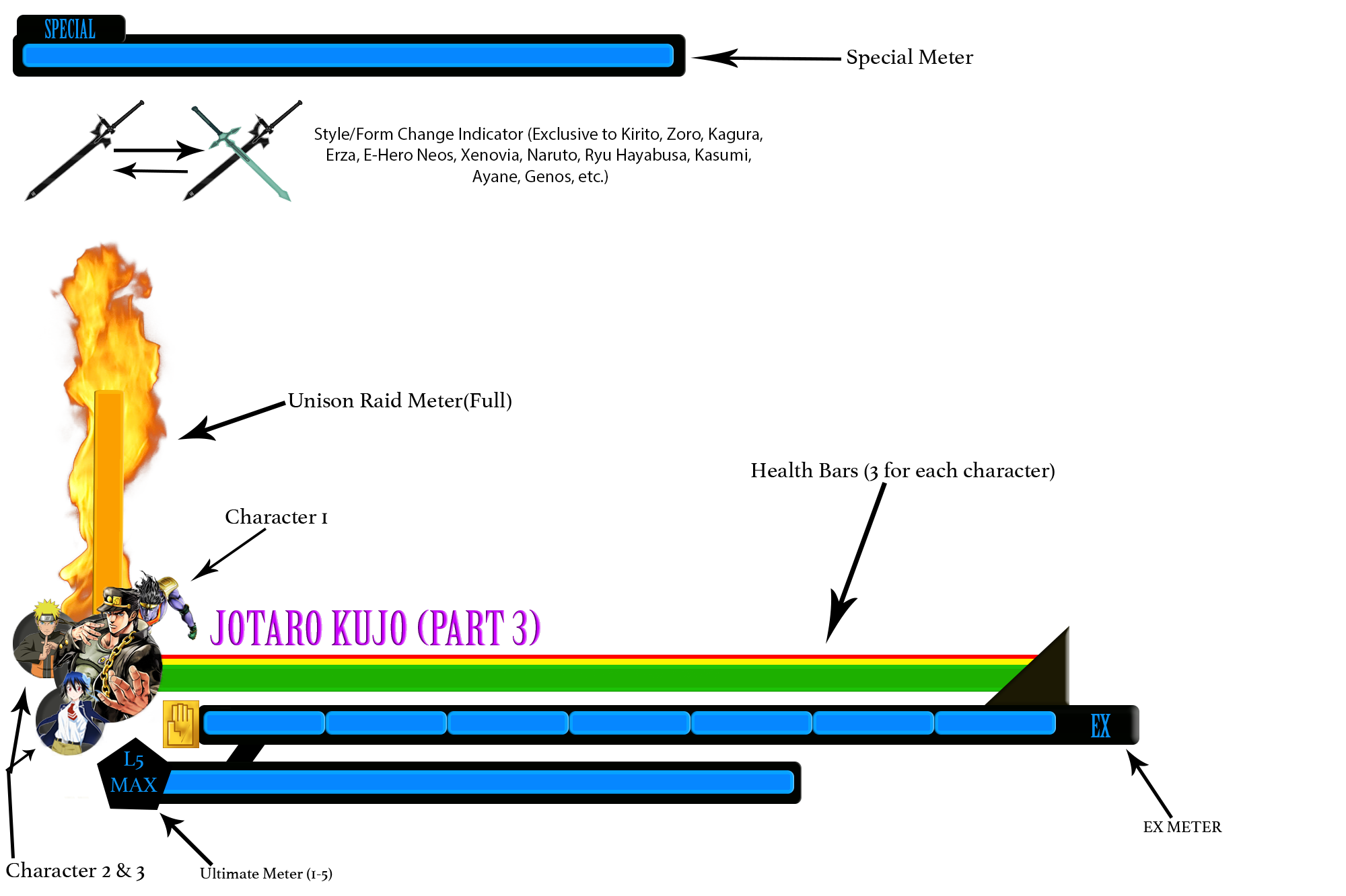 Shonen: All-Star Battle - System by ArbyMaster458 on DeviantArt