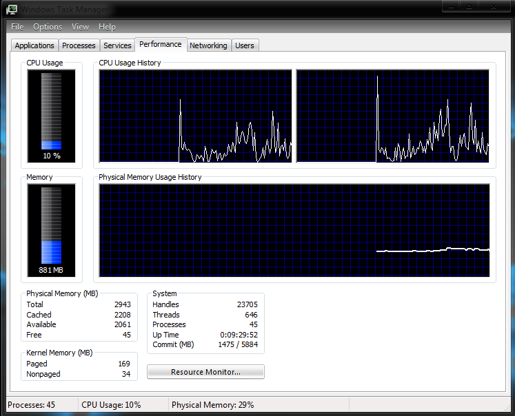 task manager mod UPDATED by blackboy993 on DeviantArt