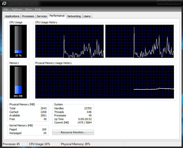 Task Manager Mod UPDATED By Blackbabe On DeviantArt